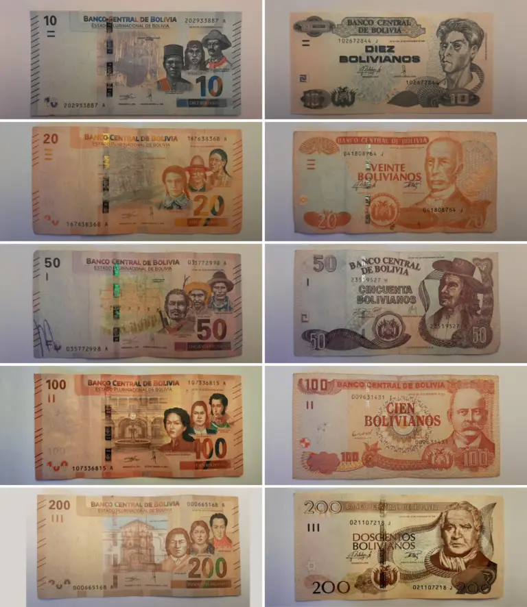 ¿Cómo es la Moneda Boliviana? Cada Detalle a Saber - CasasenBolivia